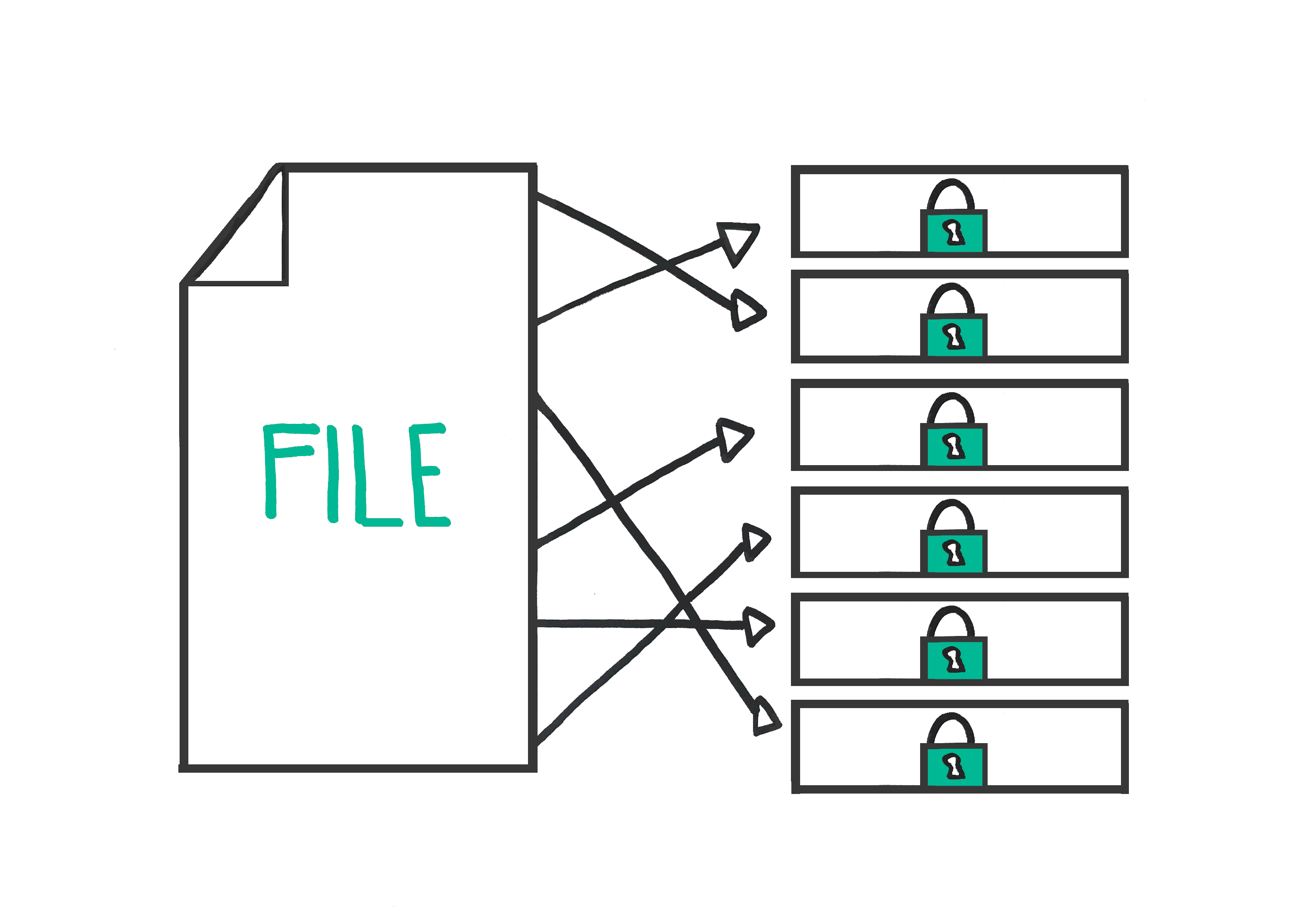 The Fastest File Transfer | Zangi Messenger